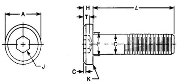 ASME B18.3 Low Profile Socket – Adfast Components