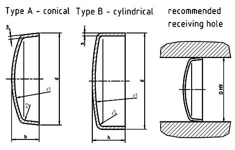 DIN 443 – Adfast Components